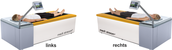 Vorzüge Überwassermassageliege medi stream 3000