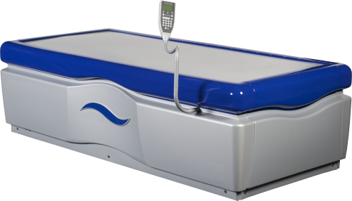 Gebrauchtmarkt - EQUIMED